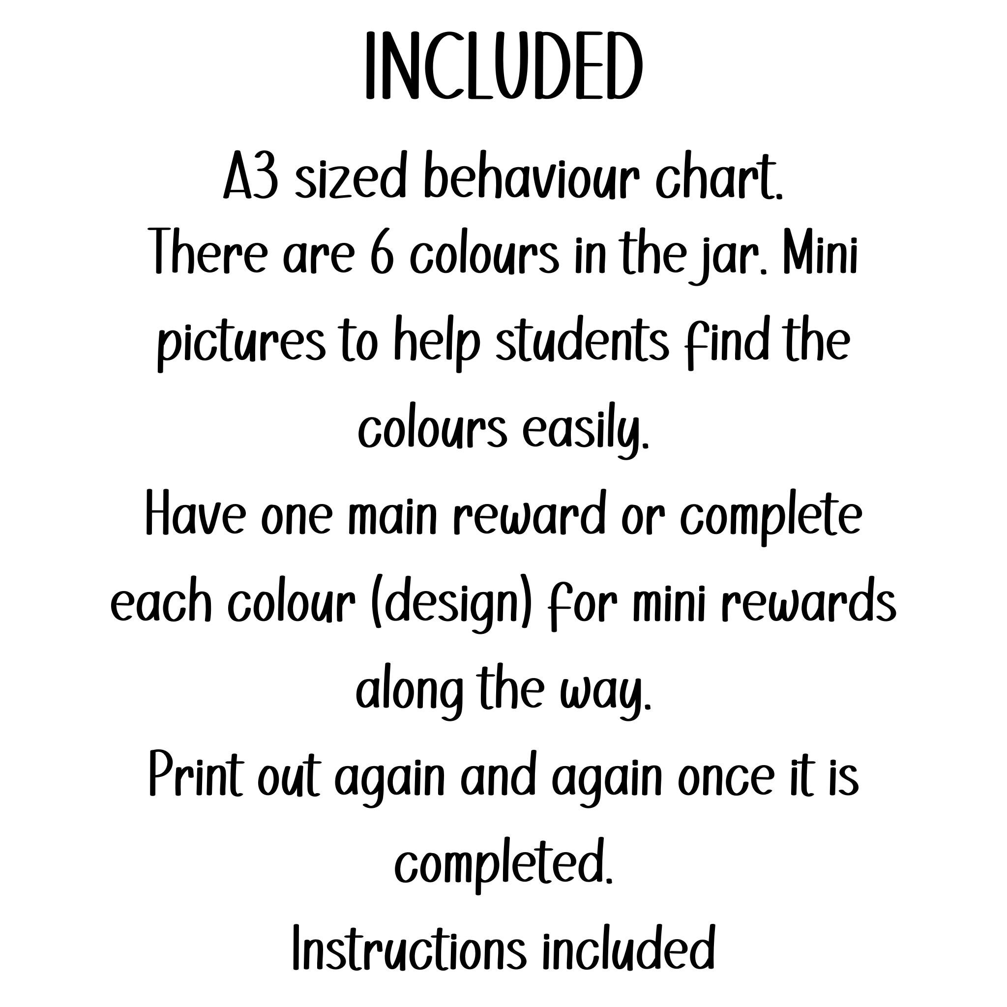 Classroom Behaviour Chart, Pastel Rainbow Student Behavior Chart, Kids ...