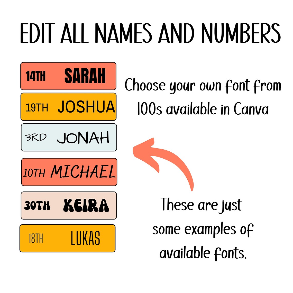 Groovy Retro Classroom Birthday Display, Groovy Birthday Classroom ...