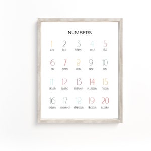 Educational Math Posters Set of 6, Hundreds Chart Poster, Fractions ...