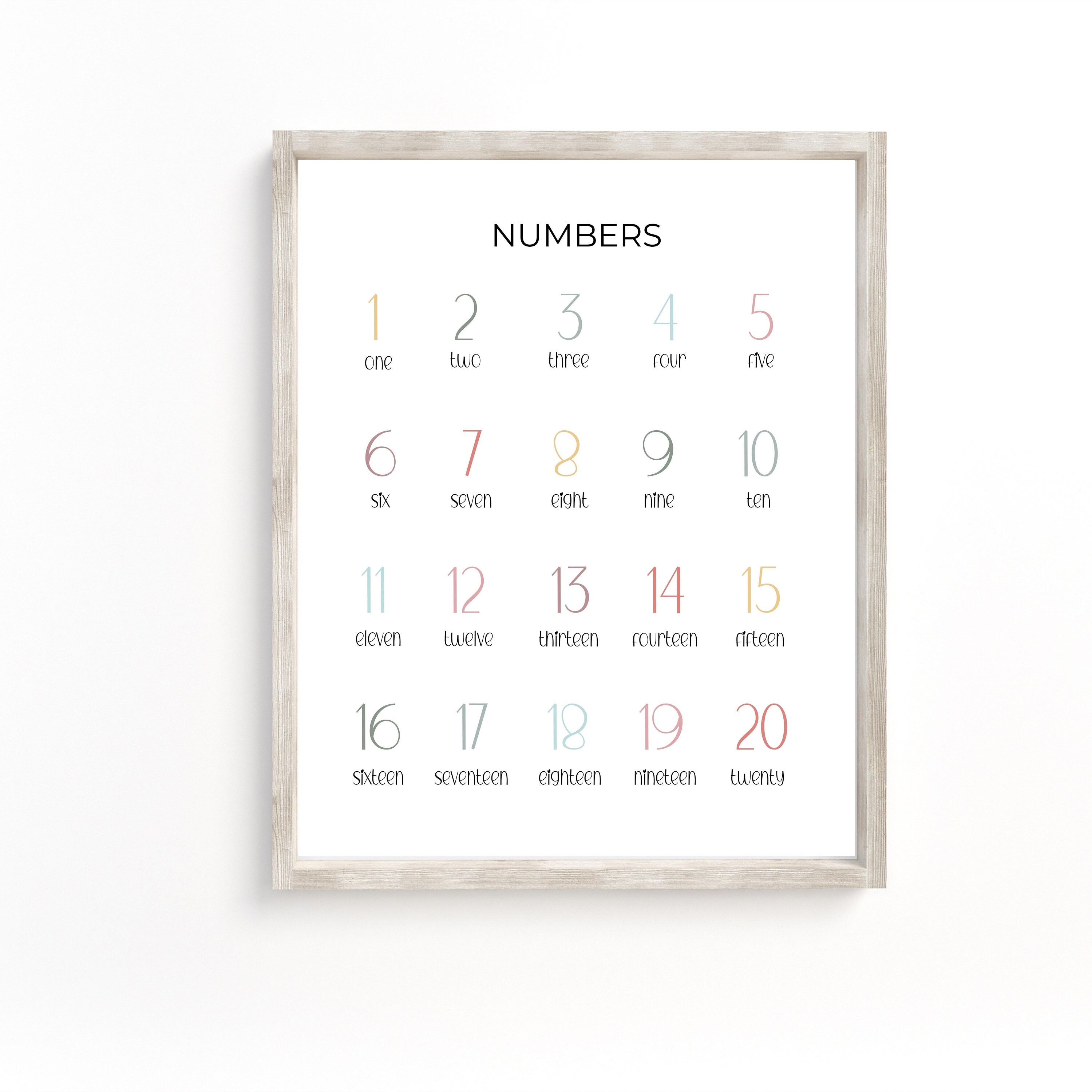 Educational Math Posters Set of 6, Hundreds Chart Poster, Fractions ...
