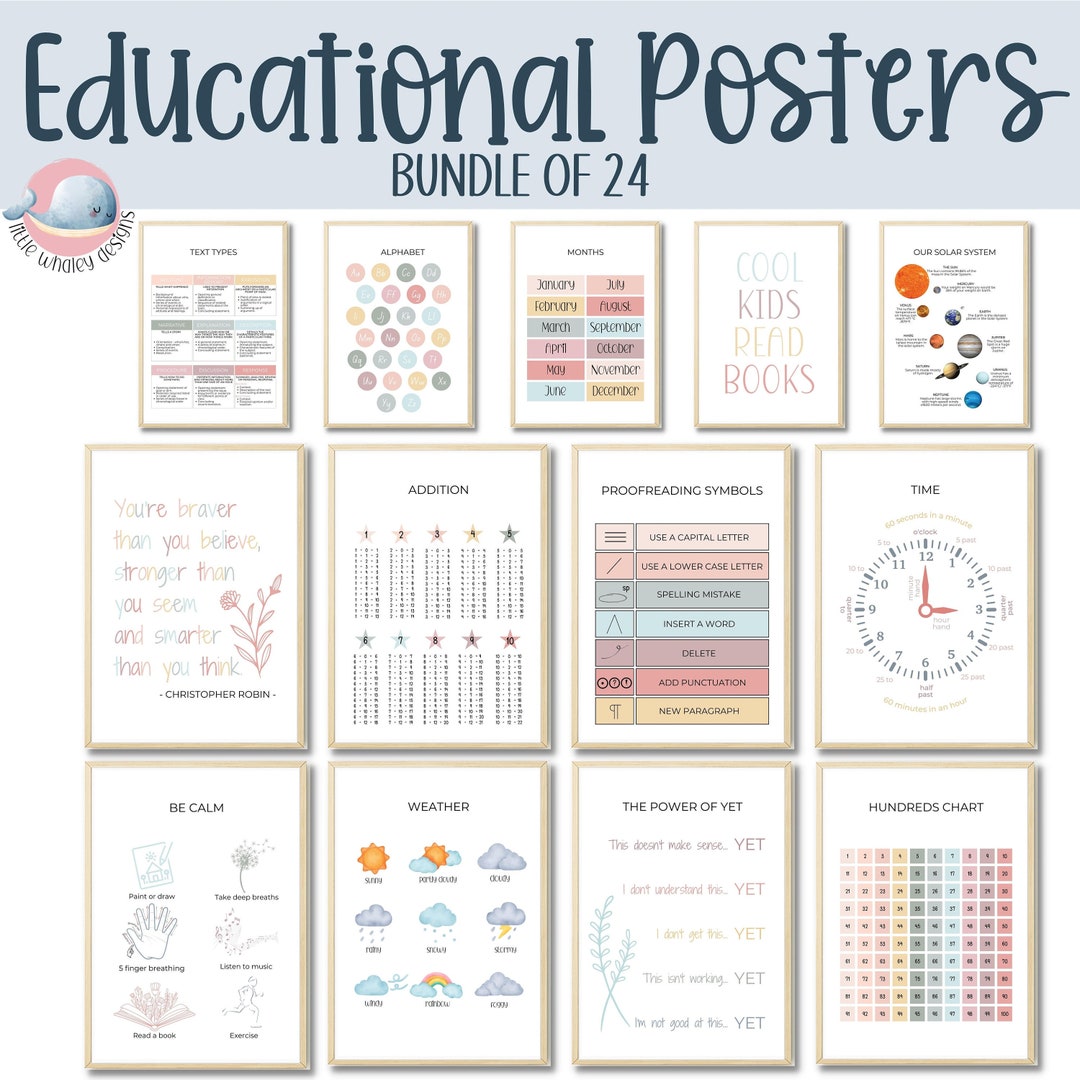 Educational Posters Bundle, Classroom Display Posters, Homeschool ...