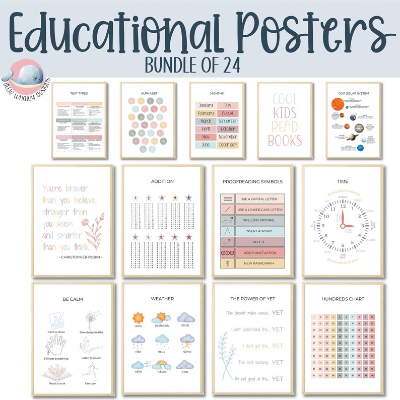 Educational Posters Bundle, Classroom Display Posters, Homeschool ...