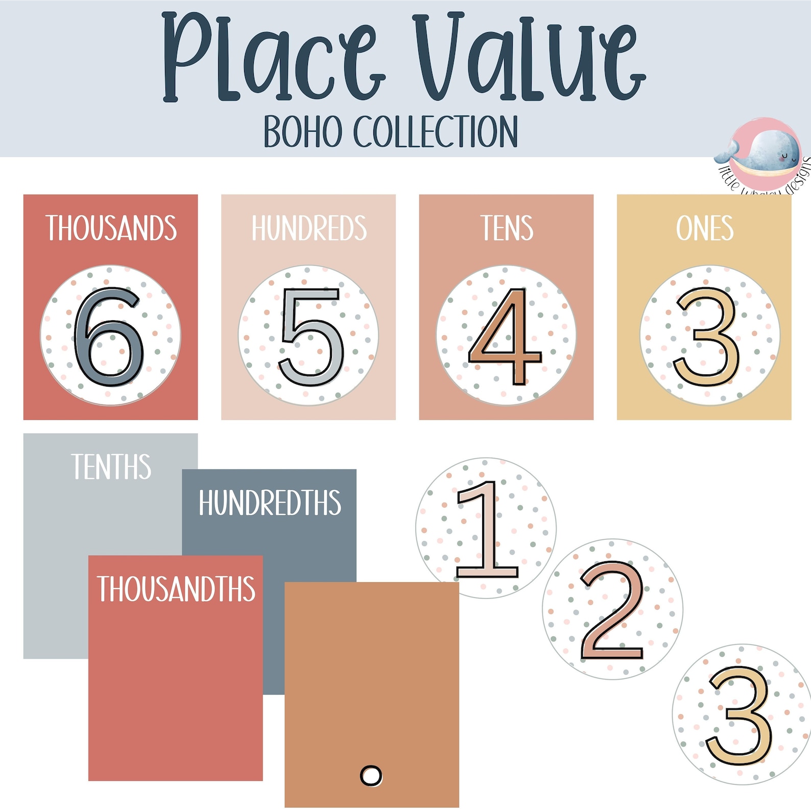 Place Value Posters, Boho Classroom Posters, Classroom Place Value ...