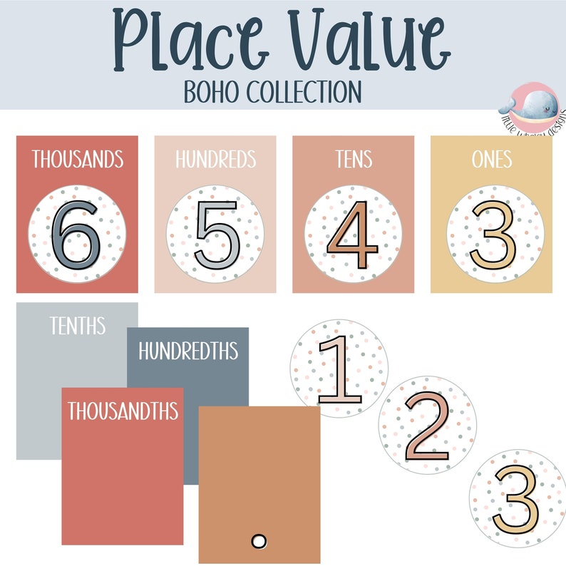 Place Value Posters, Boho Classroom Posters, Classroom Place Value ...