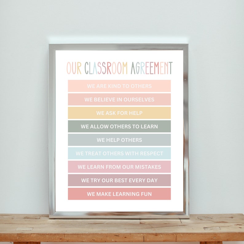Editable Pastel Classroom Rules Poster: Classroom Agreement (digital ...