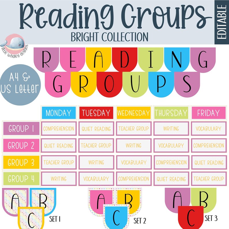 Student Reading Groups Organizer Editable Classroom Display - Etsy
