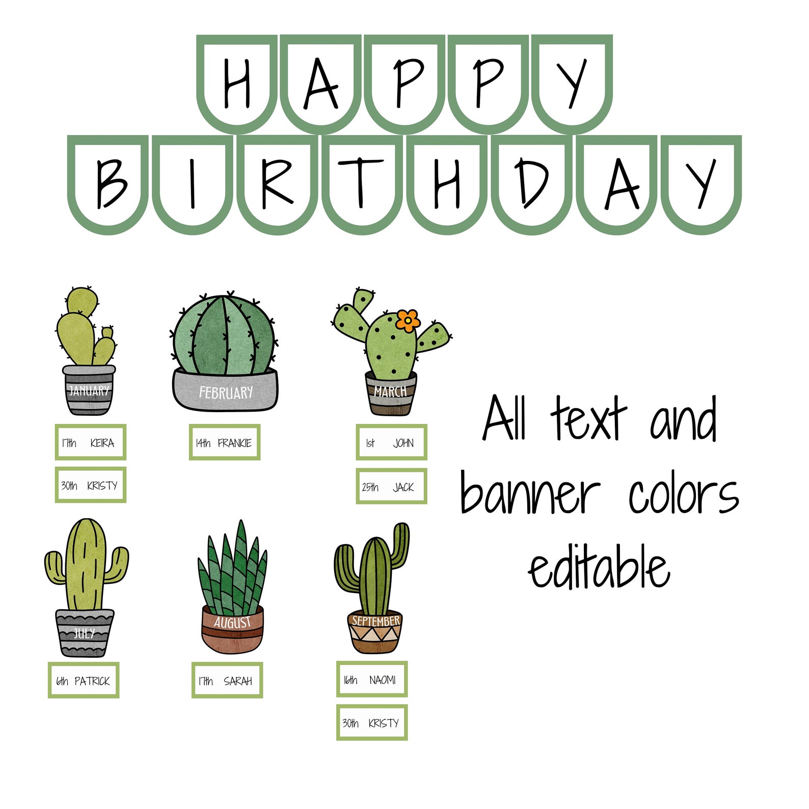 Cactus Birthday Chart Display, Classroom Birthday Display, Student ...