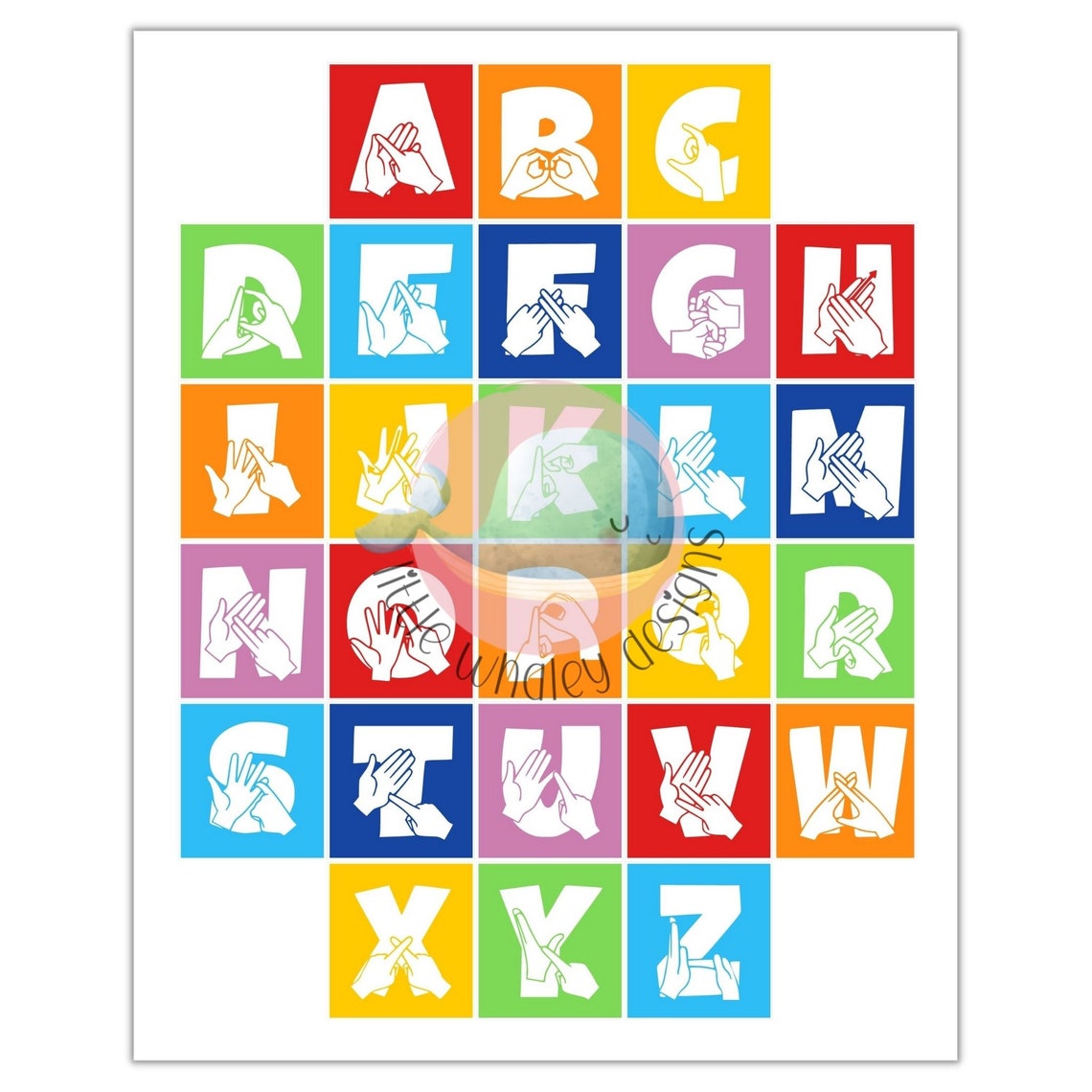 Auslan and BSL Alphabet Signing Poster and Classroom Displays, A-z ...