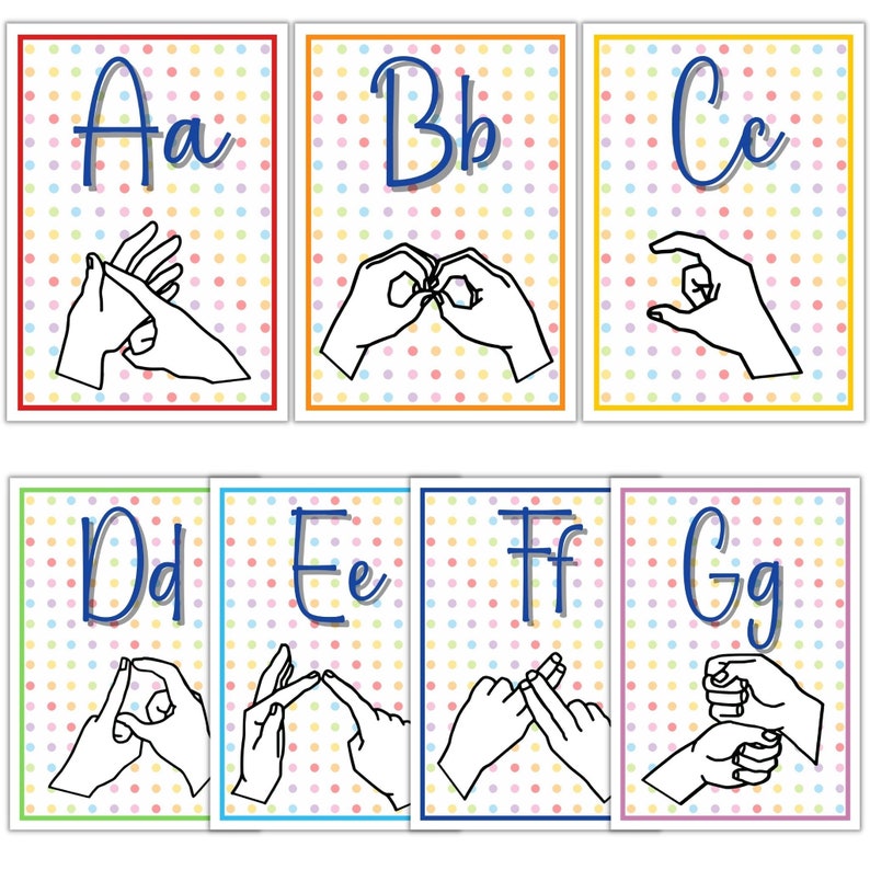Auslan Alphabet Signing Poster and Classroom Displays, BSL Alphabet ...