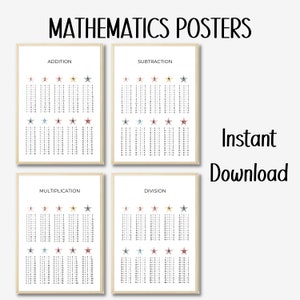 Boho Classroom Posters: Pastel Educational Prints Bundle (digital ...