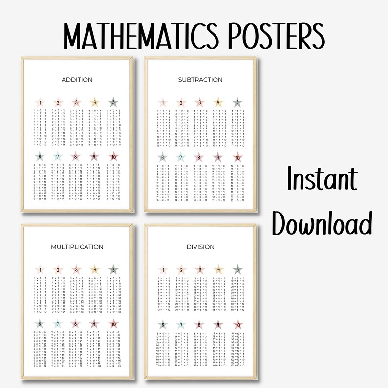 Pastel Classroom Posters, Printable Homeschool Posters, Boho ...