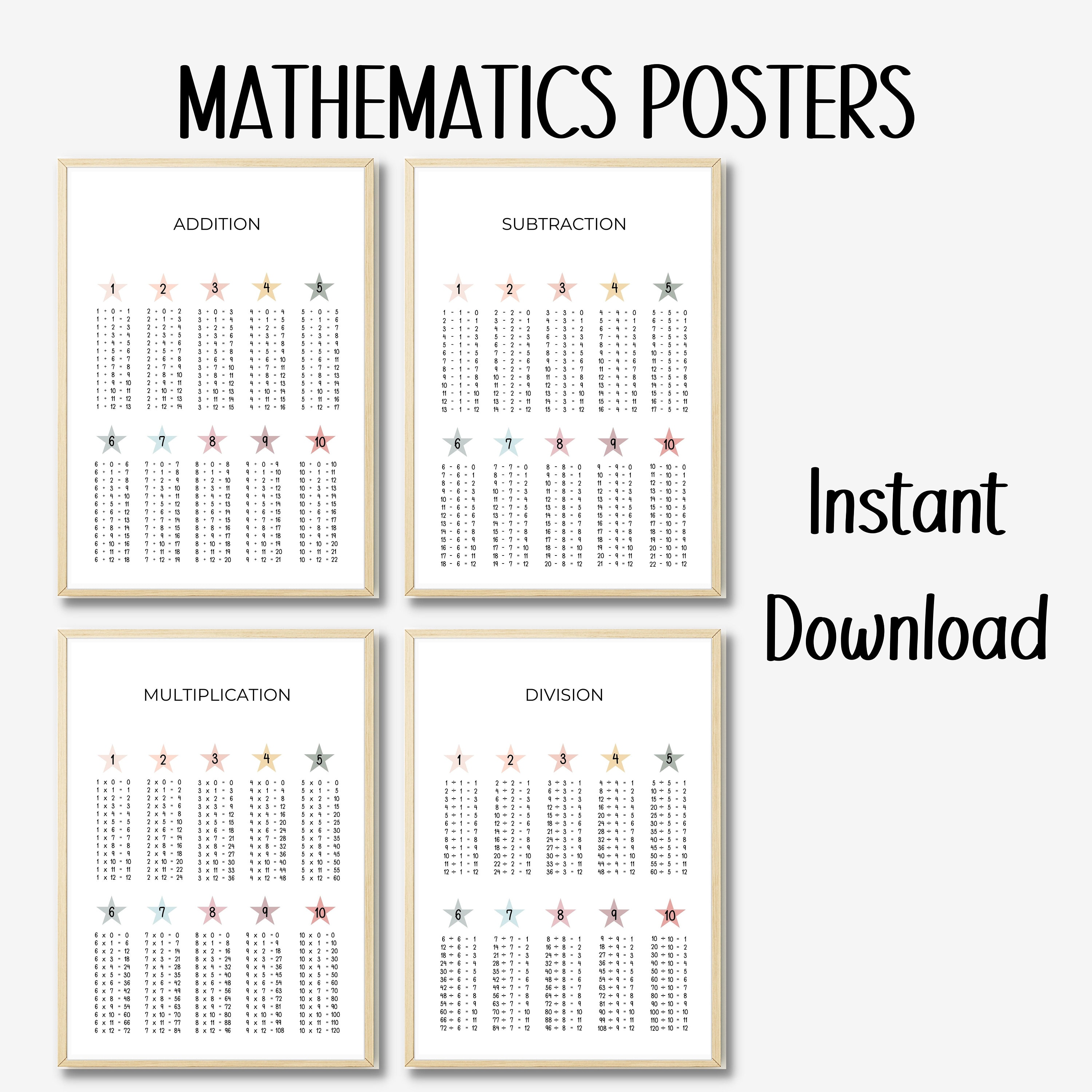 Pastel Classroom Posters, Printable Homeschool Posters, Boho ...