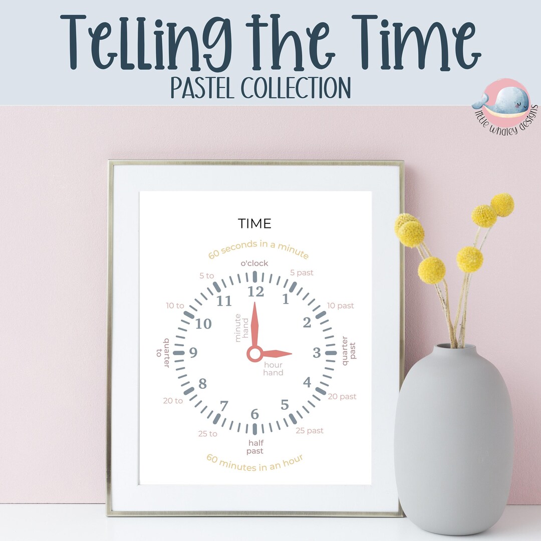 Telling the Time Print, Learnt the Time Poster, Classroom Time Poster ...