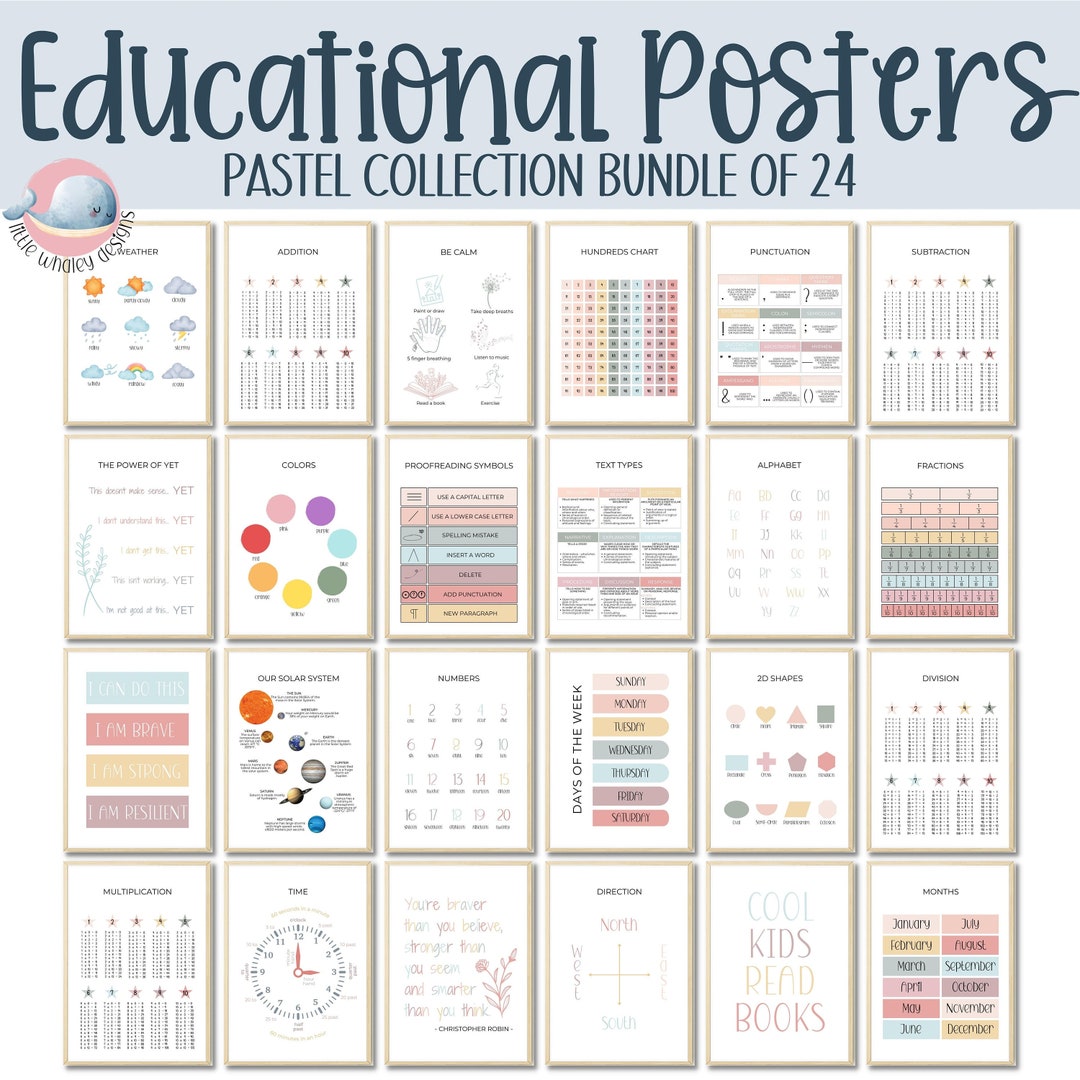 Pastel Classroom Posters, Printable Homeschool Posters, Boho ...