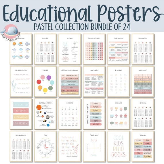 Pastel Classroom Posters Printable Homeschool Posters Boho - Etsy Australia