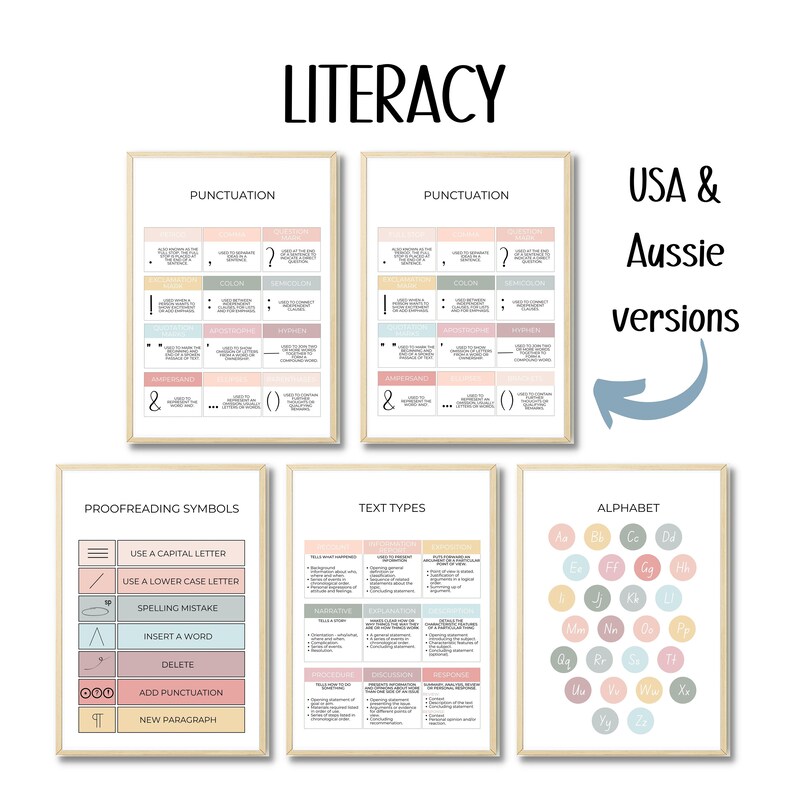 Educational Posters Bundle Classroom Display Posters - Etsy