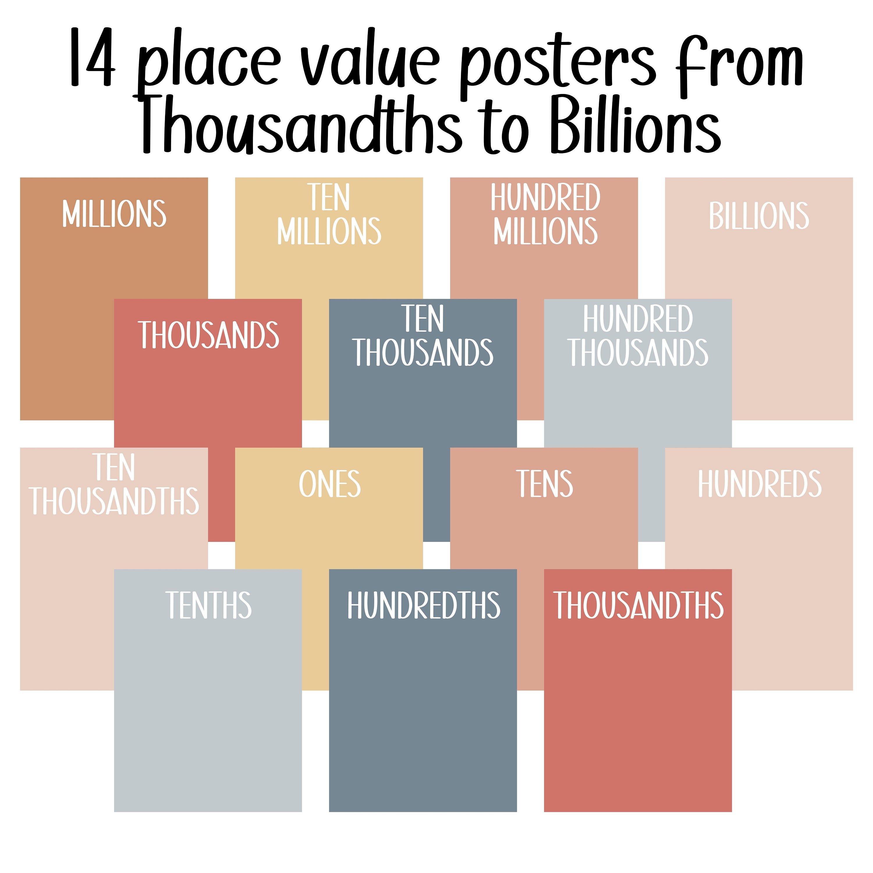 Place Value Posters, Boho Classroom Posters, Classroom Place Value ...