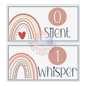 Voice Noise Level Wall Display, Classroom Voice Volume Visual Decor ...