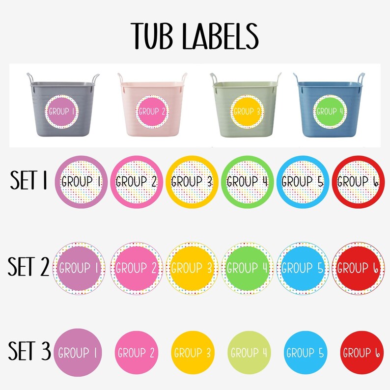 Student Reading Groups Organizer, Editable Classroom Display, Student ...