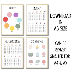 Set of Boho Educational Posters, Educational Art, Classroom Bundle ...