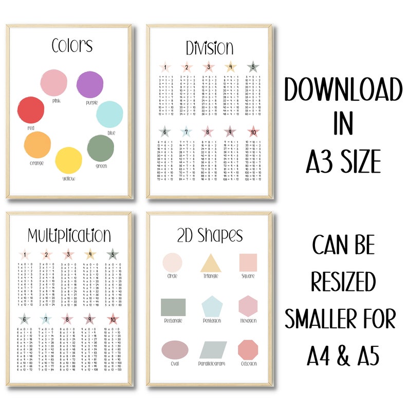 Boho Educational Posters: Classroom Decor Bundle (digital Download) - Etsy