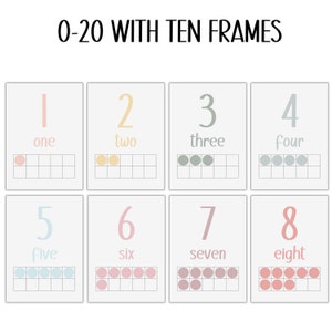 Pastel Number Posters 0-20: Ten Frame & Tally Mark Display (digital ...