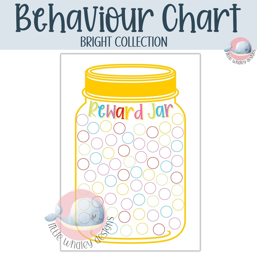 Classroom Behaviour Chart, Student Behavior Chart, Kids Behaviour Chart ...
