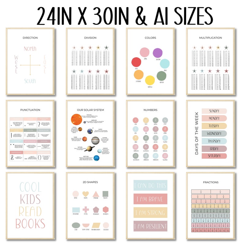 Educational Posters Bundle, Classroom Display Posters, Homeschool ...