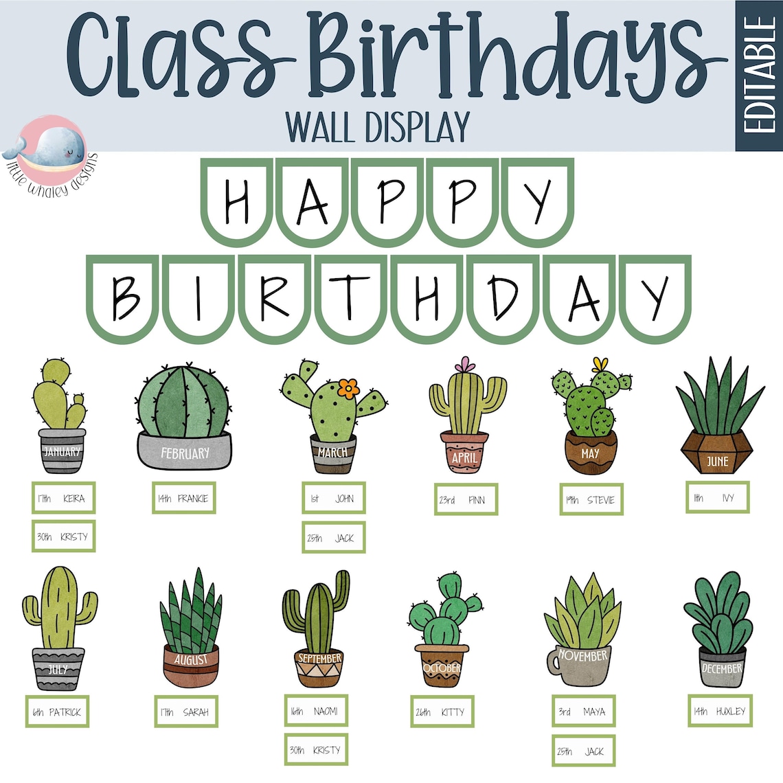 Cactus Classroom Birthday Chart: Plant Bulletin Board Display (digital ...