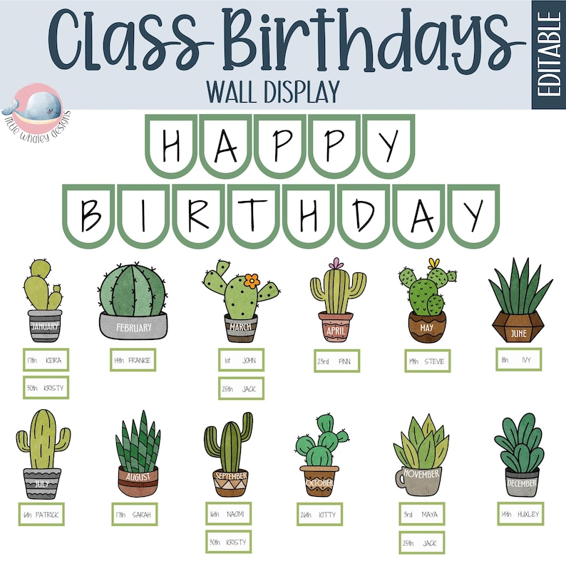 Cactus Birthday Chart Display, Classroom Birthday Display, Student ...