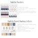 Boho Rainbow Classroom Decor Bundle: Editable Printables (digital ...