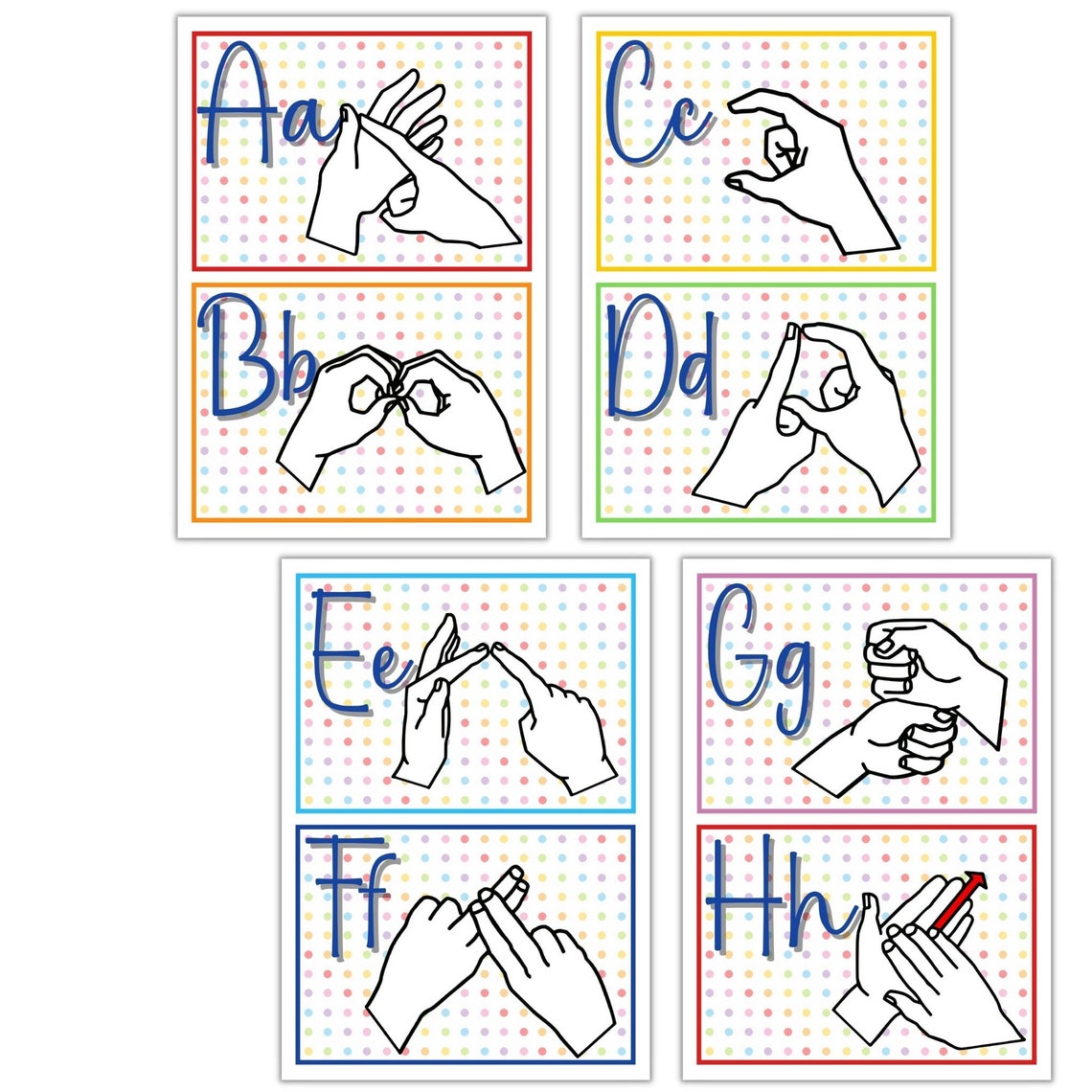 Auslan and BSL Alphabet Signing Poster and Classroom Displays, A-z ...