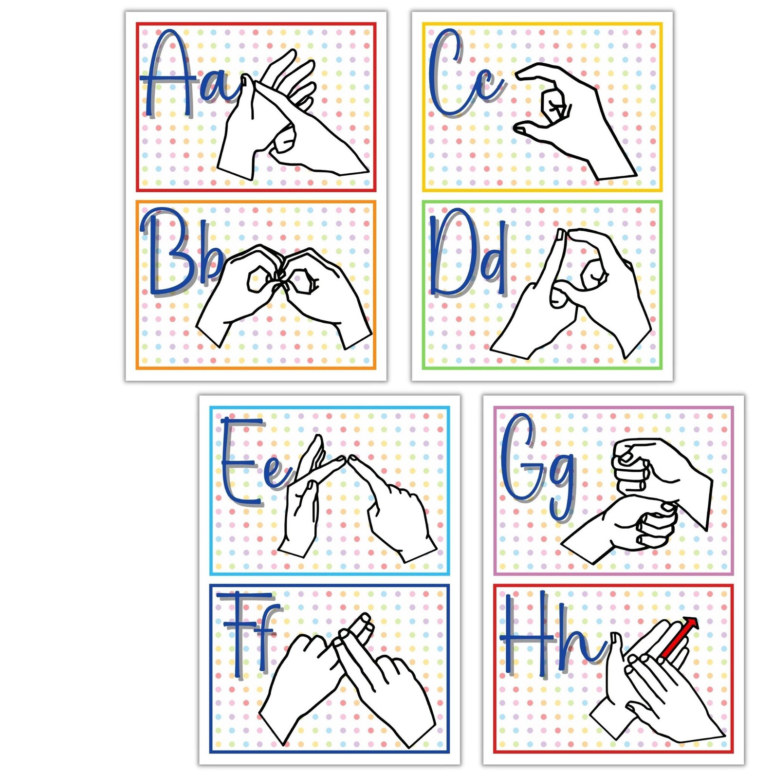 Auslan and BSL Alphabet Signing Poster and Classroom Displays, A-z ...