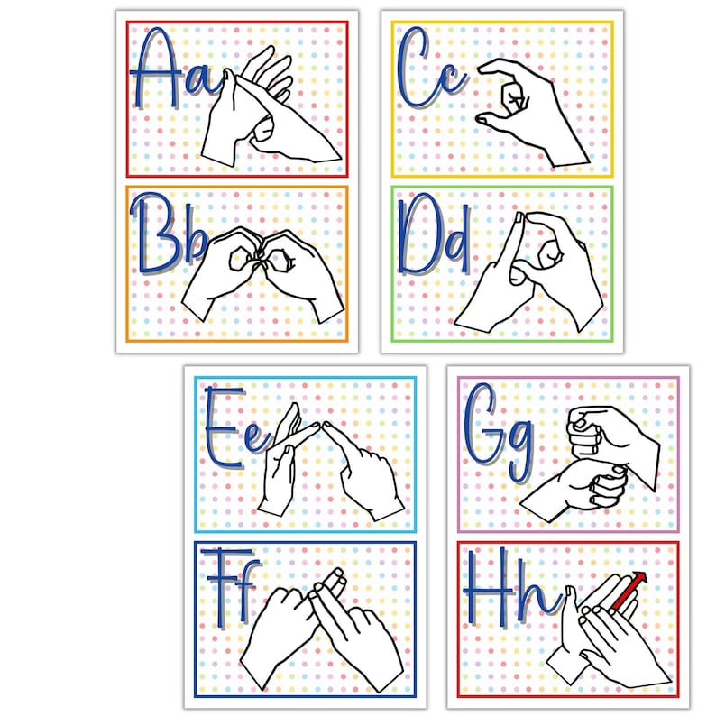 Auslan and BSL Alphabet Signing Poster and Classroom Displays, A-z ...