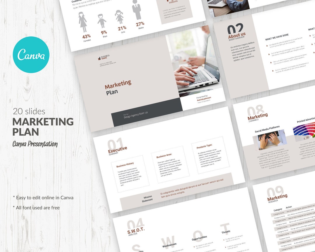 Canva Presentation Marketing Plan, Marketing Strategy, Small Business ...