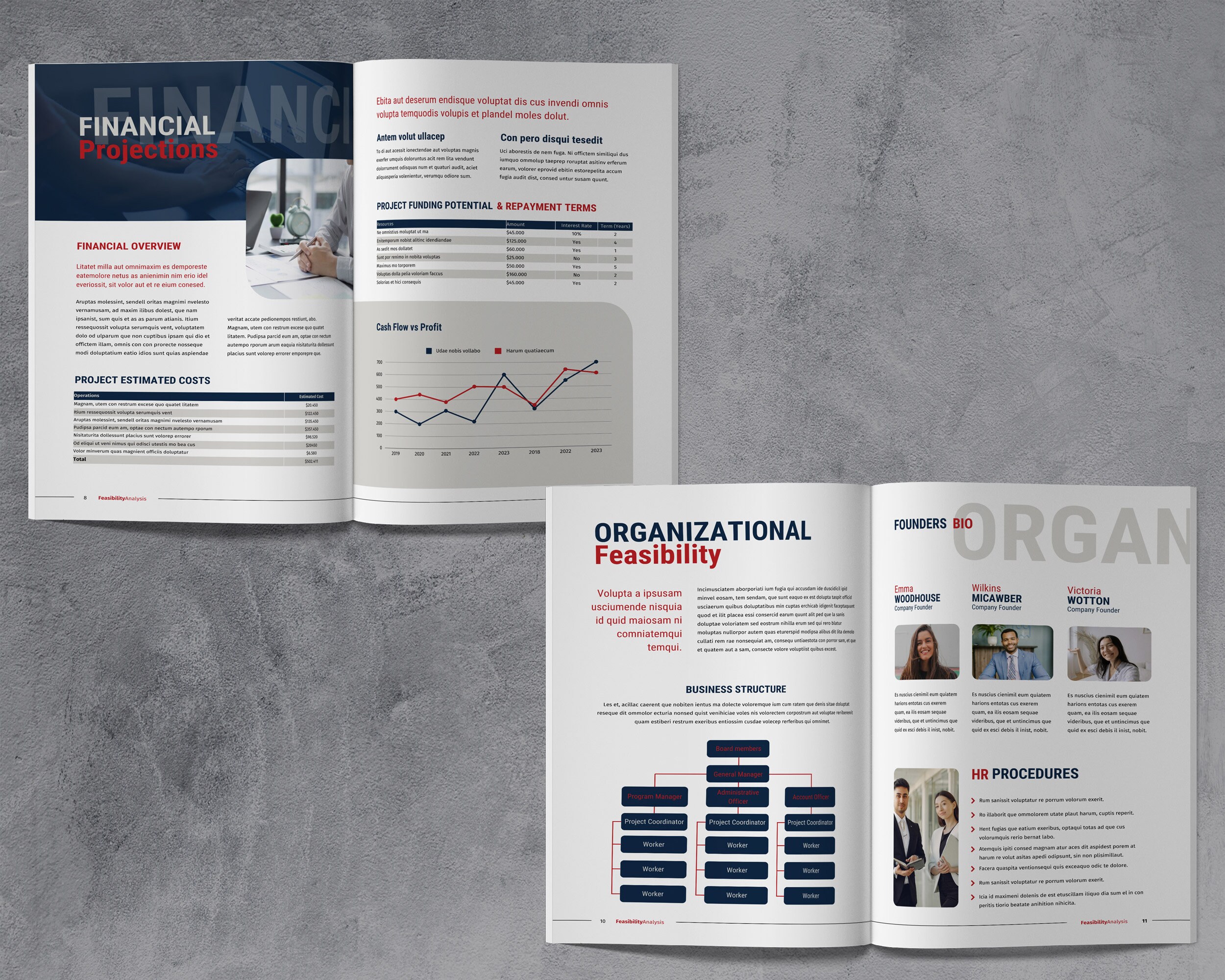 Feasibility Study Report Template Canva, Business Analysis Template ...