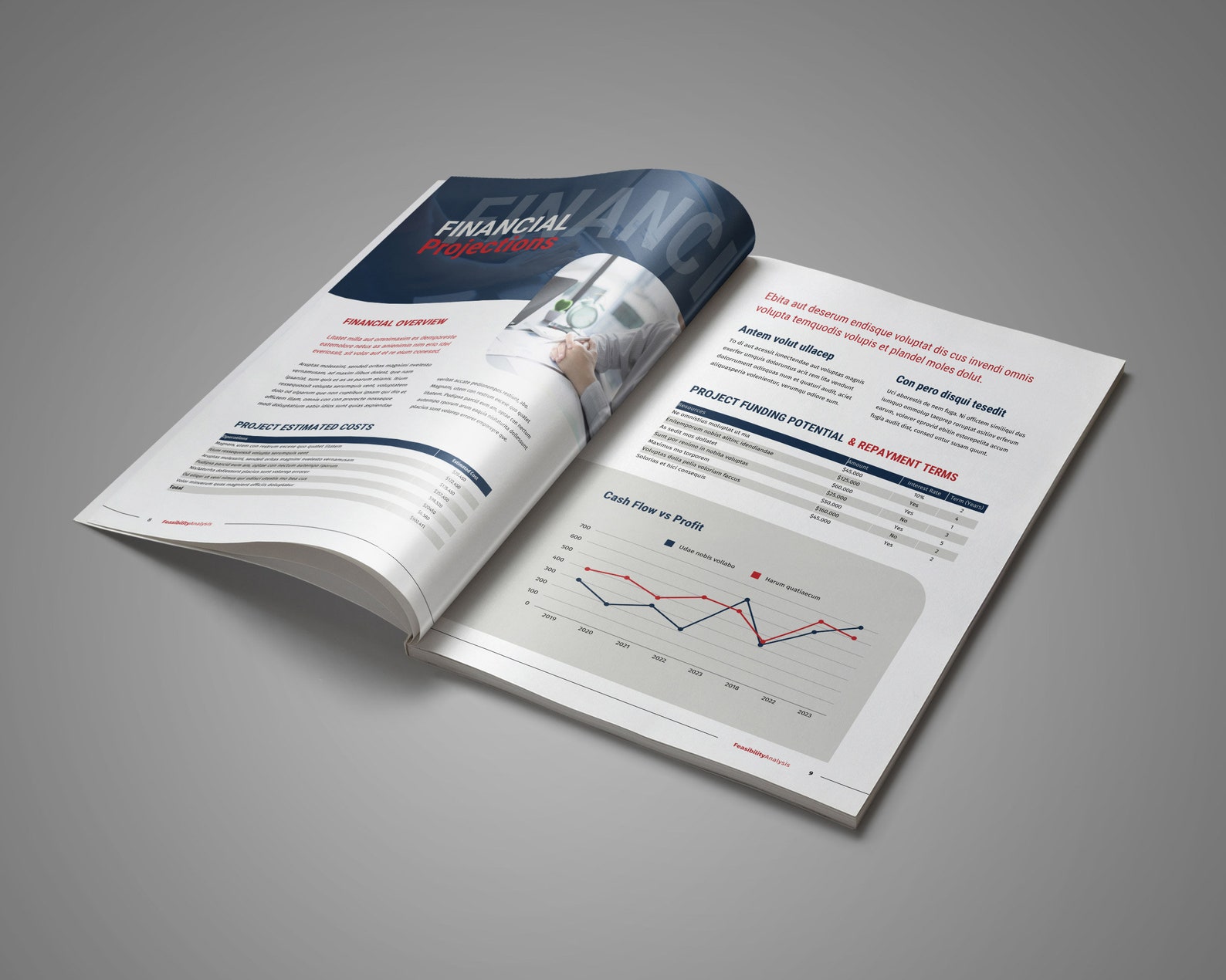 Feasibility Study Report Template Canva, Business Analysis Template ...