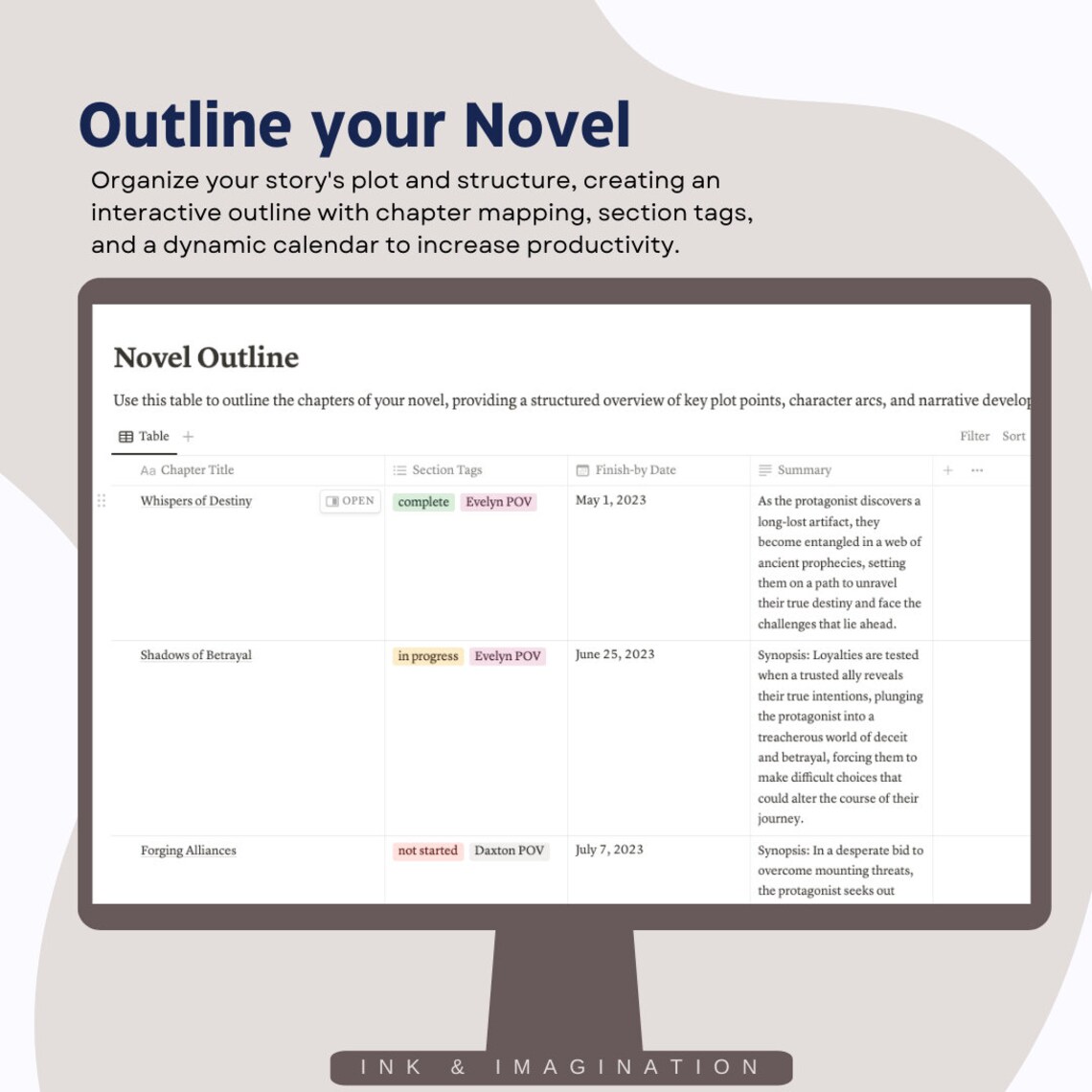 Notion Fantasy Novel Writing & Worldbuilding Template for - Etsy