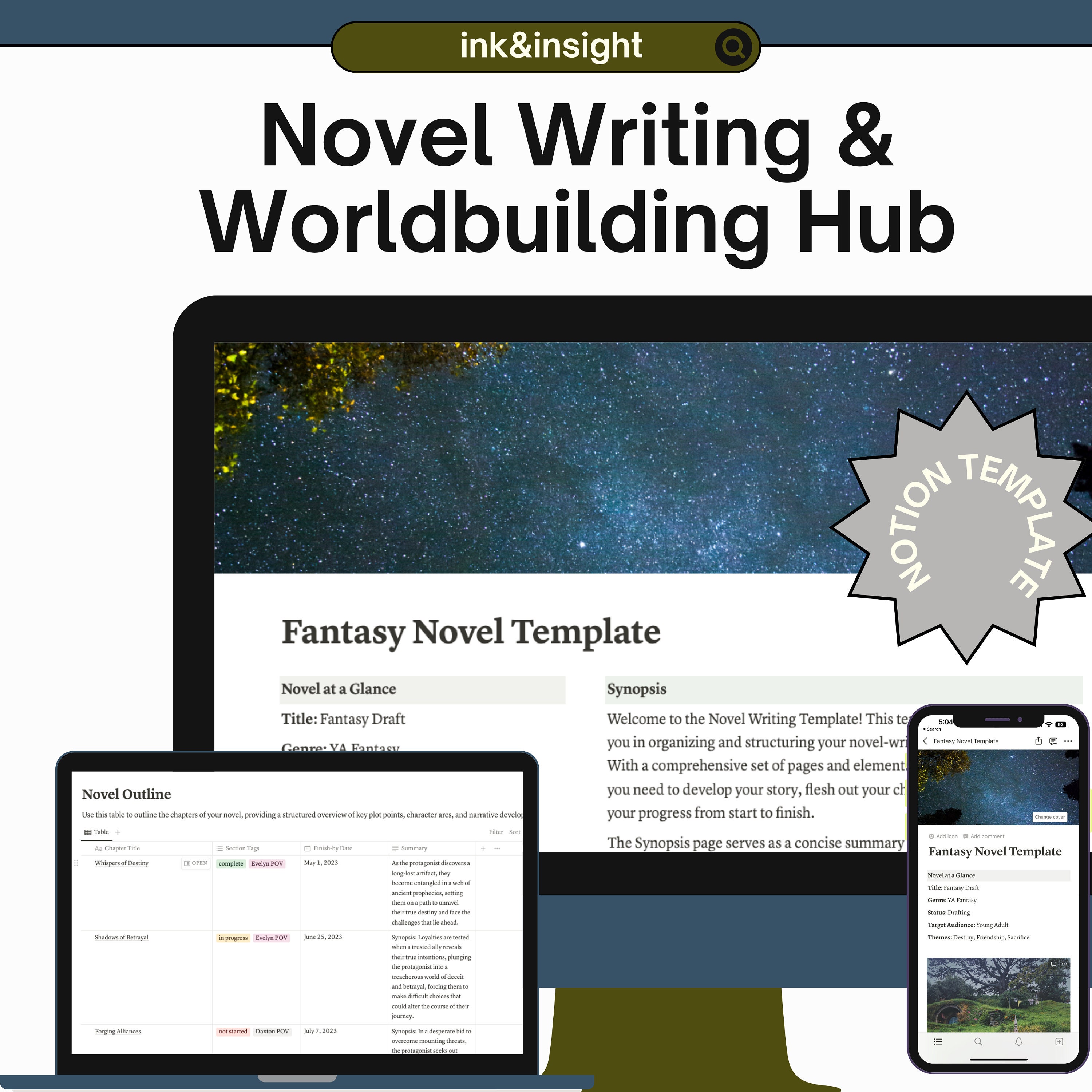 Notion Fantasy Novel Writing & Worldbuilding Template for Authors ...