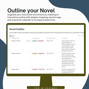 Notion Fantasy Novel Writing & Worldbuilding Template for Authors | Notion for Writing ...
