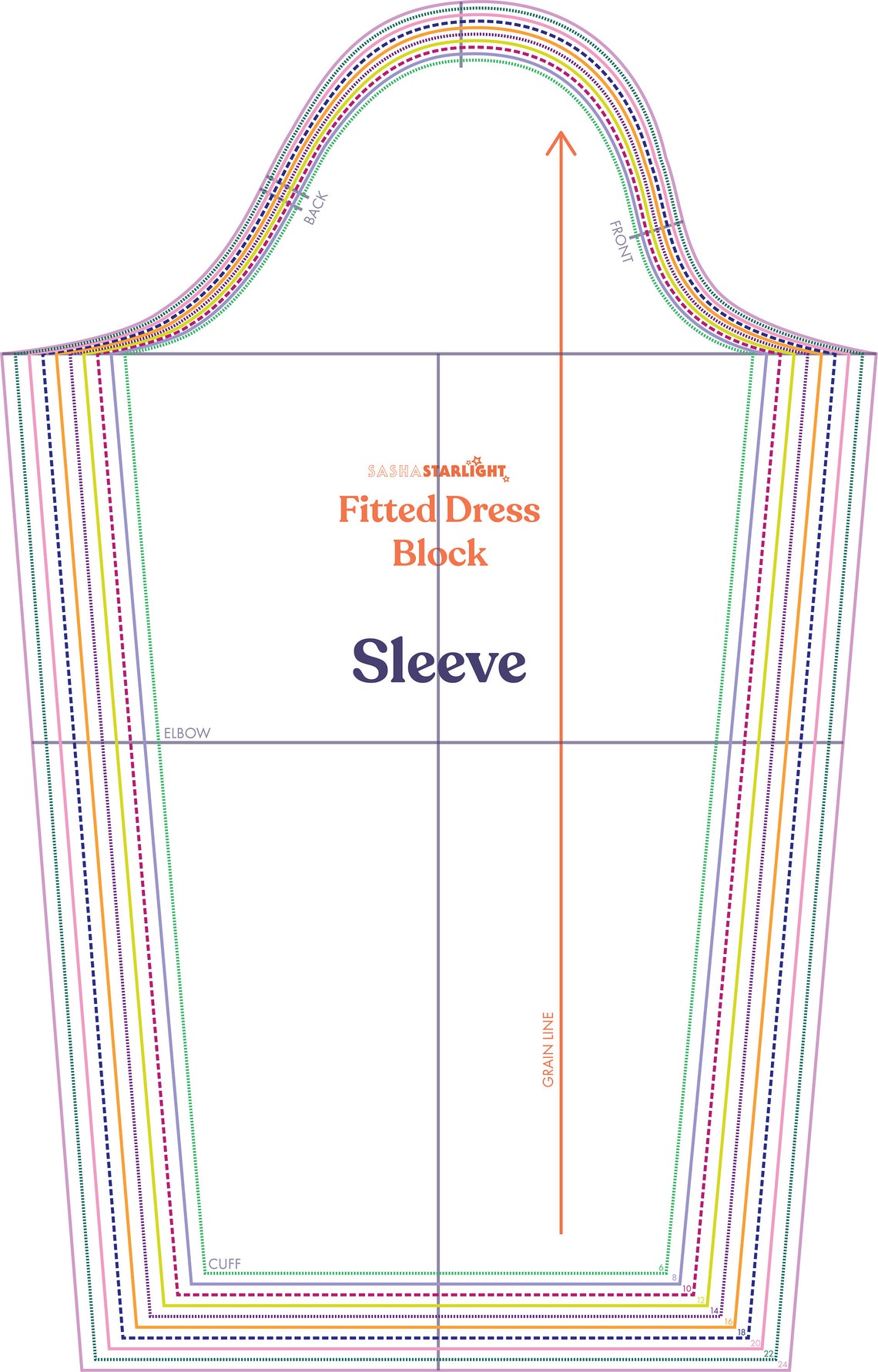 Dress Block PATTERN 10 Sizes XXS-4XL Instant Digital - Etsy