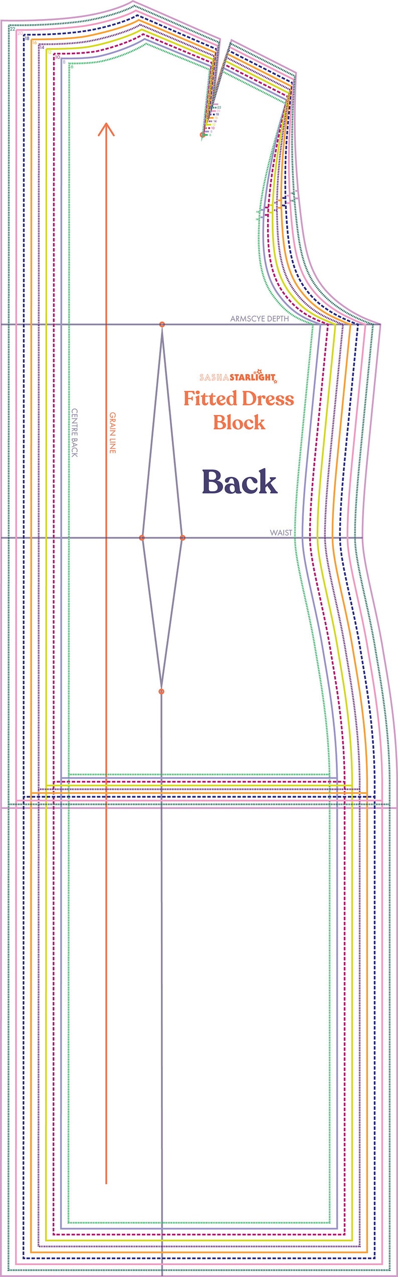 Dress Block PATTERN - 10 Sizes - XXS-4XL - Instant Digital Download PDF ...