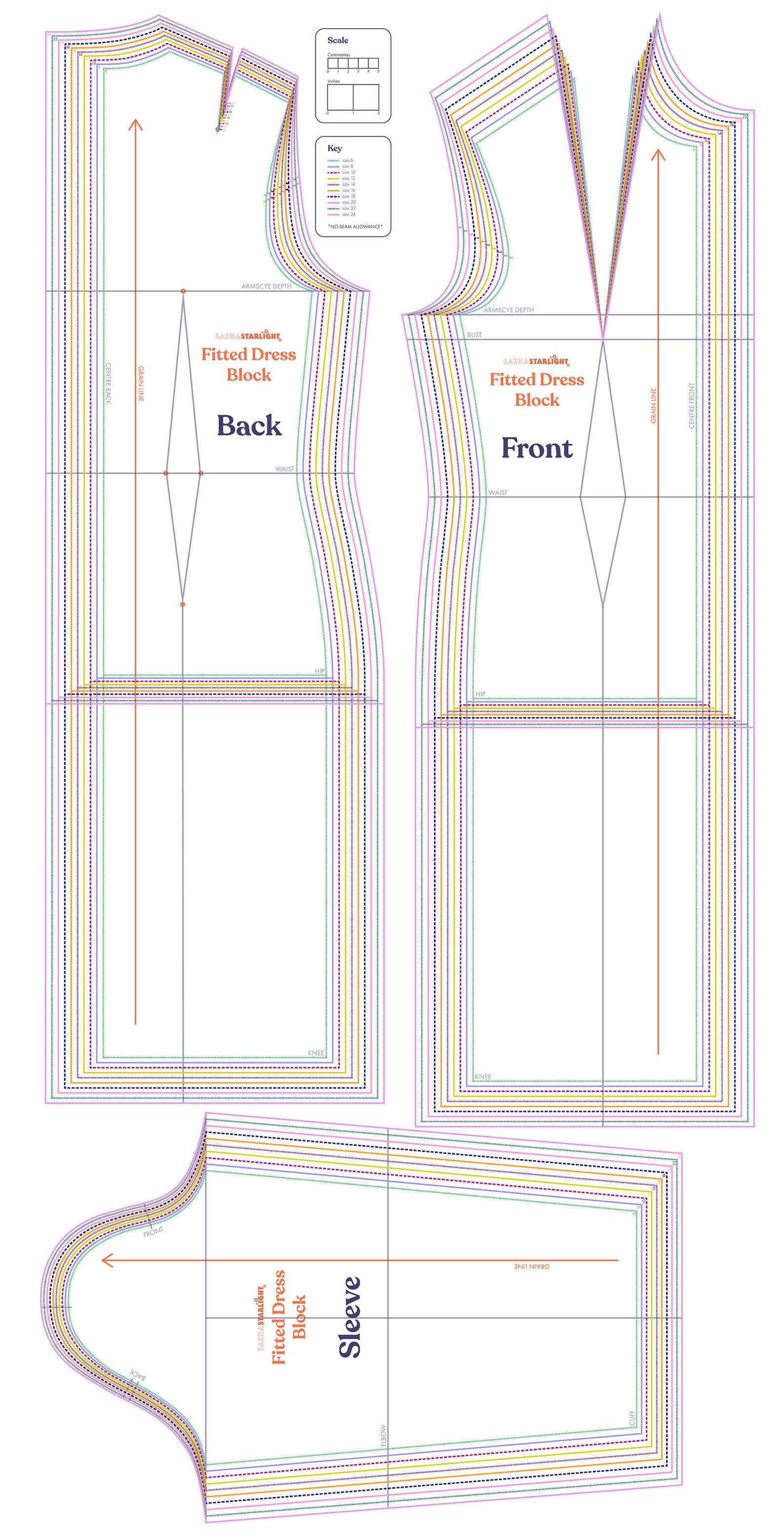 Dress Block PATTERN - 10 Sizes - XXS-4XL - Instant Digital Download PDF ...