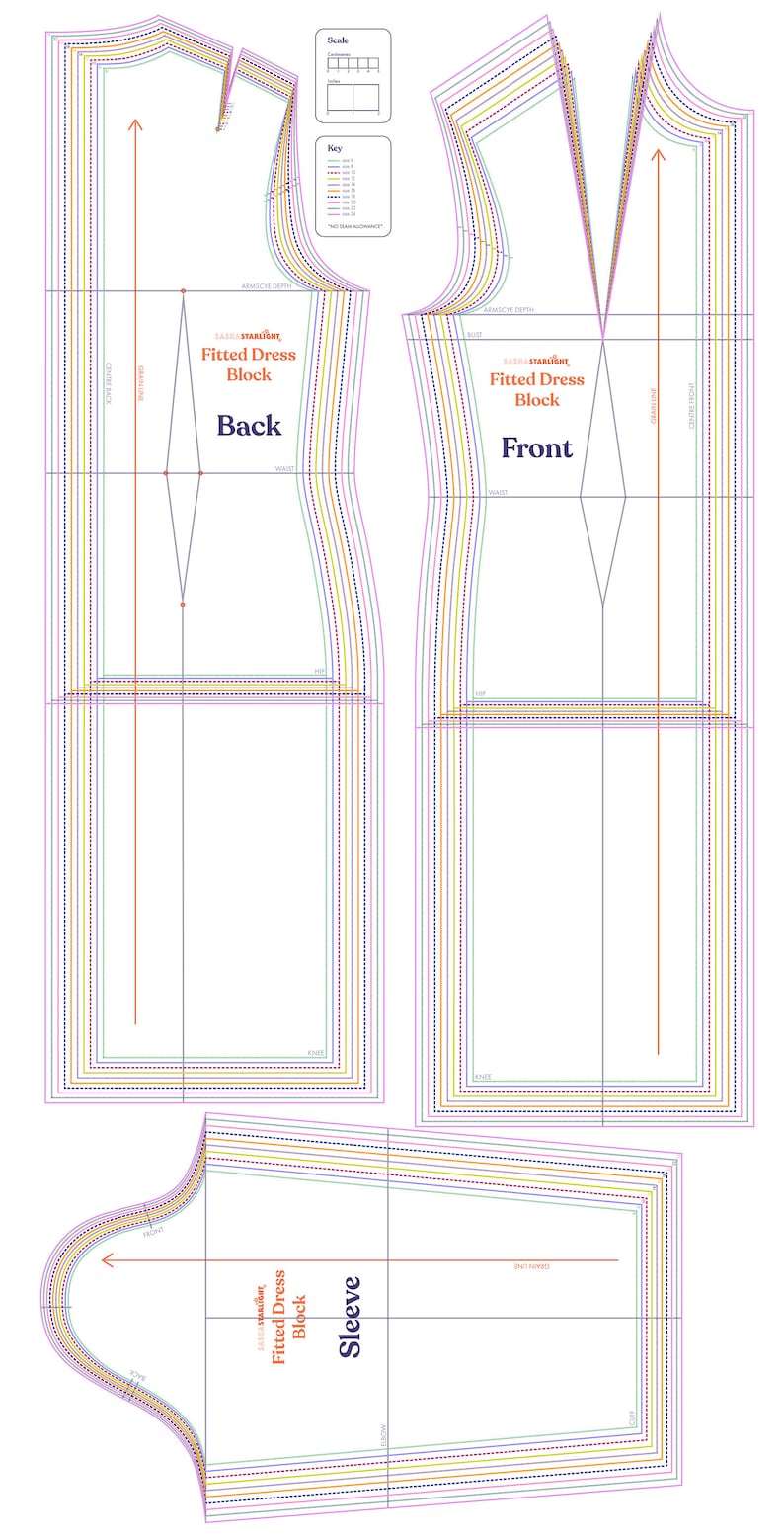 Dress Block PATTERN - 10 Sizes - XXS-4XL - Instant Digital Download PDF ...