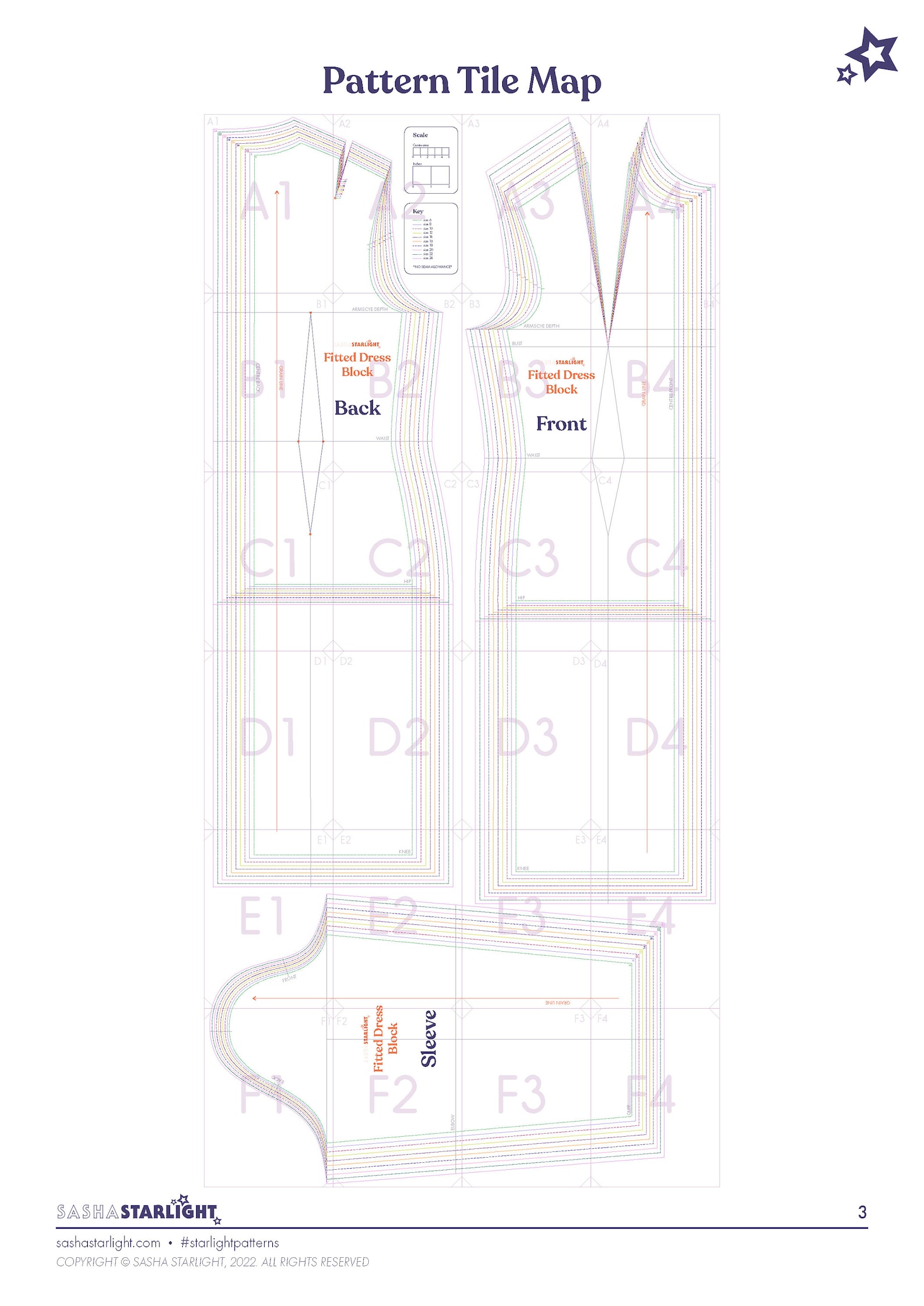 Dress Block PATTERN - 10 Sizes - XXS-4XL - Instant Digital Download PDF ...