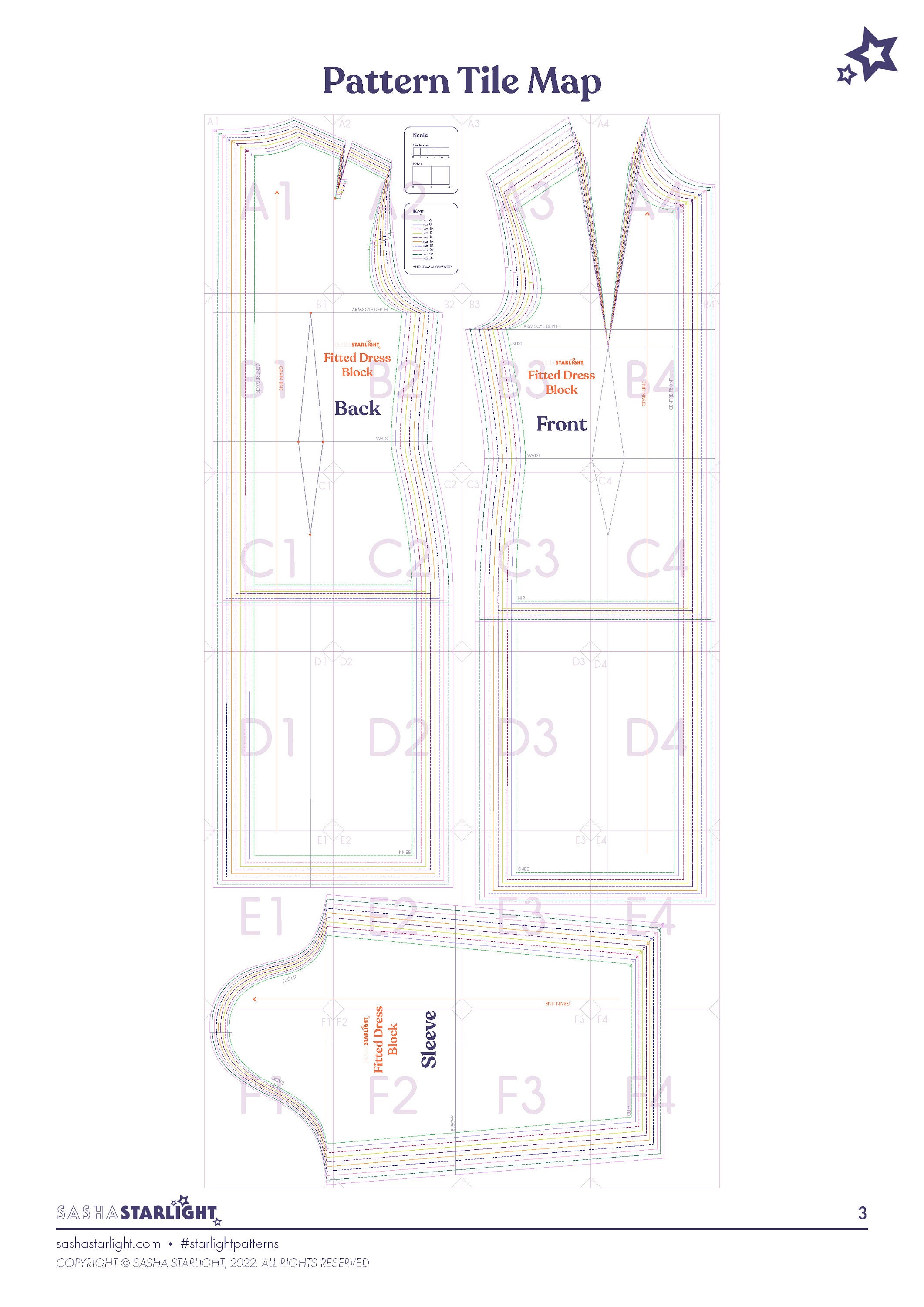Dress Block PATTERN - 10 Sizes - XXS-4XL - Instant Digital Download PDF ...