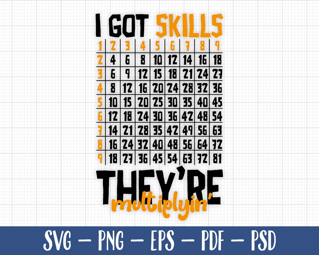 I Got Skills Svg, They're Multiplyin' Svg, Multiply in Math Svg ...