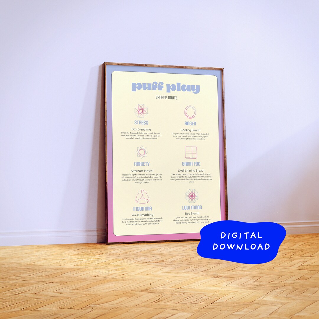 Breathing Printable, Breathwork, Psychology Poster, Mental Health ...