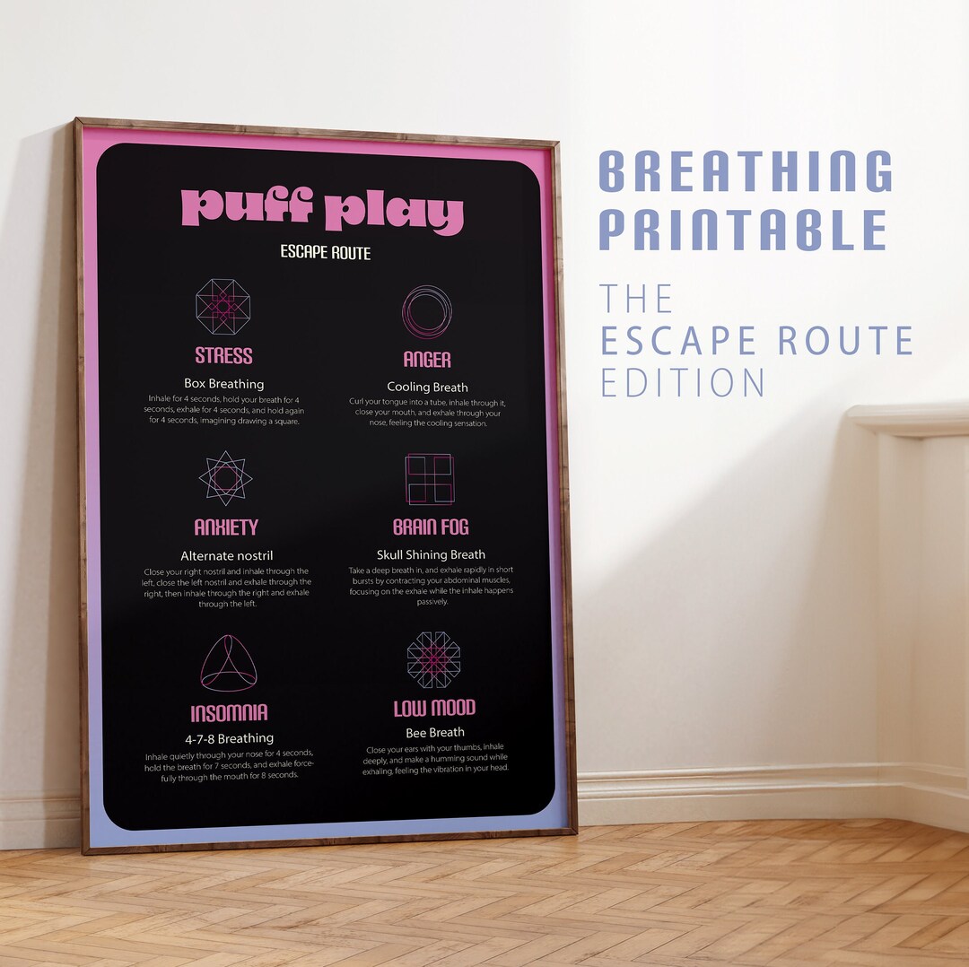 Breathing Printable, Breathwork, Psychology Poster, Mental Health ...