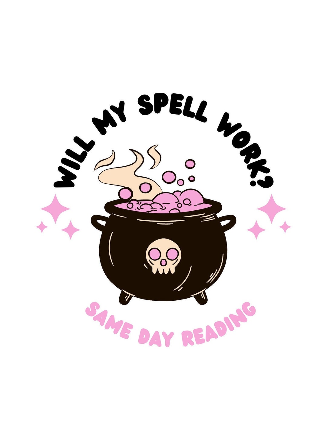 SPELL CRAFT READING | Will My Spell Work? | What Went Wrong | When Will ...